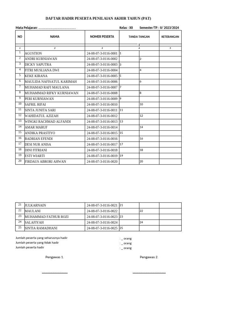 Daftar Absen Siswa Xi | PDF