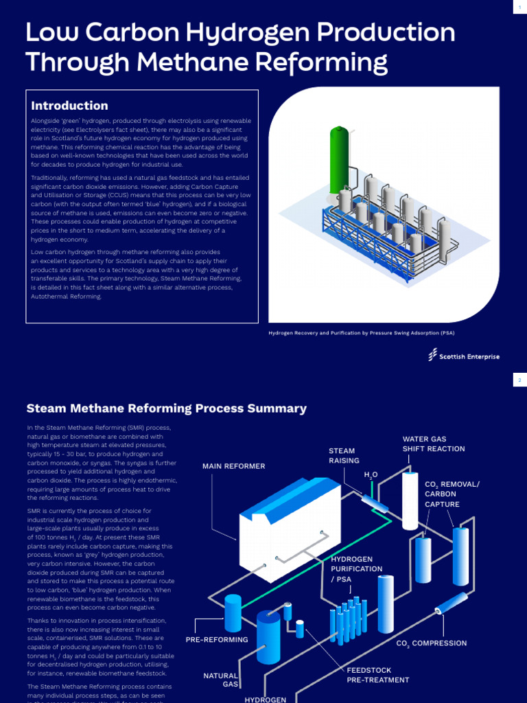 Low Carbon Hydrogen via Methane Reforming | PDF | Hydrogen | Adsorption