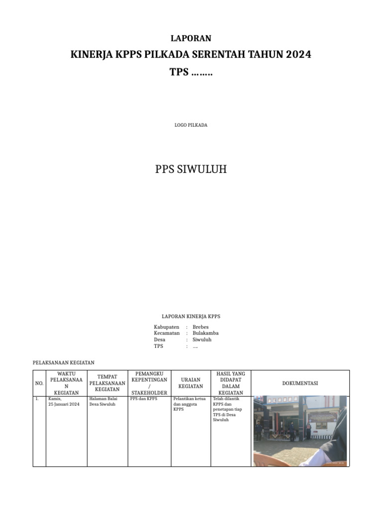Tps ....... - Laporan Kinerja | PDF