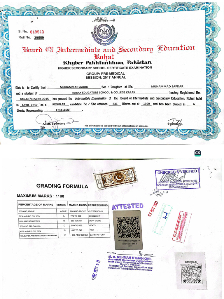 HSSC Certificate | PDF