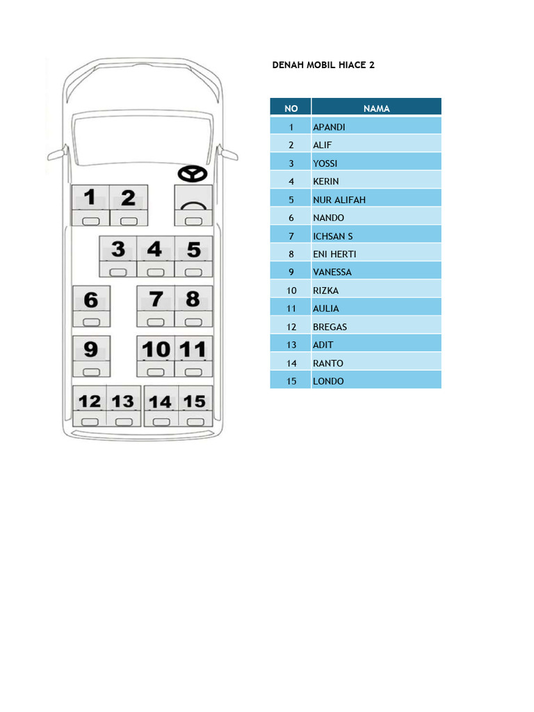 Denah Kursi Mobil 2 | PDF