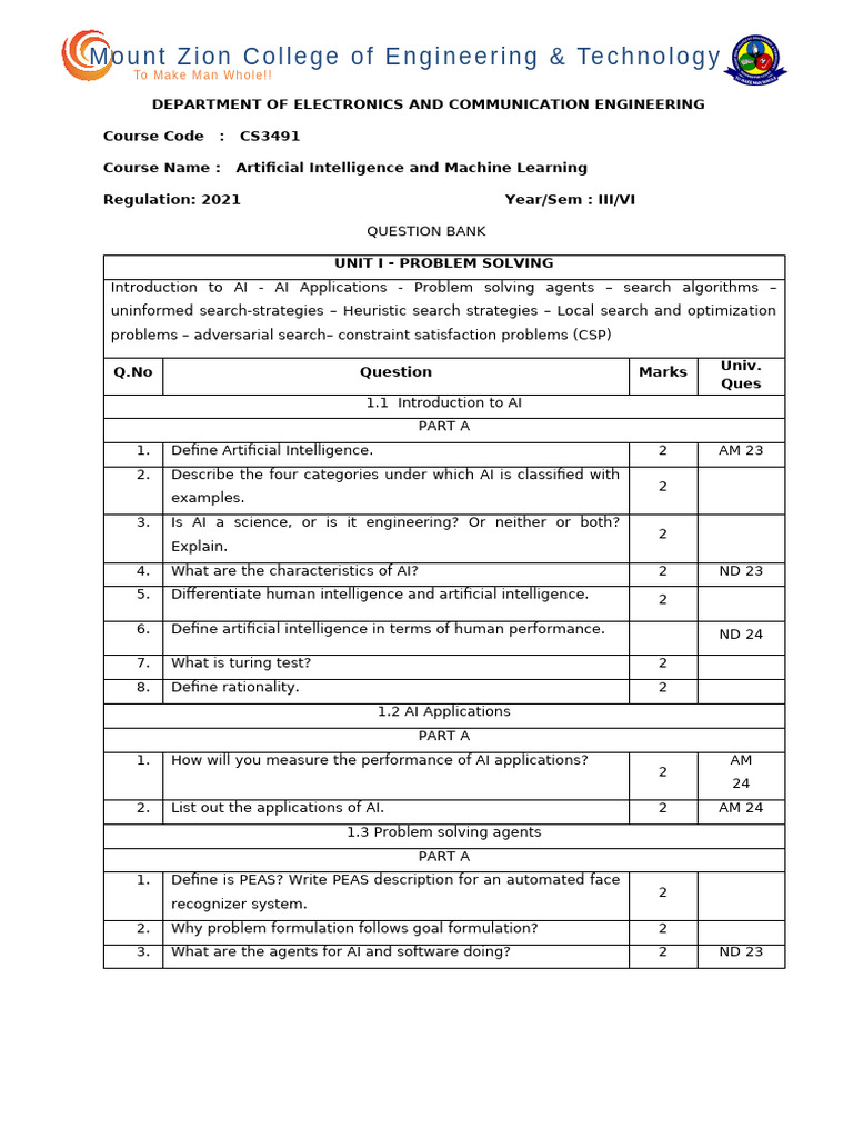 AIML Question Bank UPATED | PDF | Machine Learning | Bayesian Network