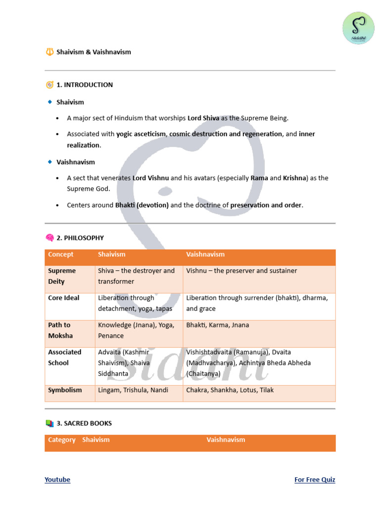 Ancient History 2 (Revision Notes) - 63491424 - 2025 - 06 - 23 - 20 ...