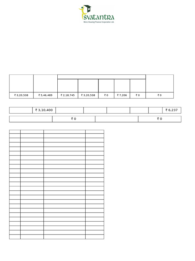 Loan Account Statement Summary 2025 | PDF | Liability (Financial ...