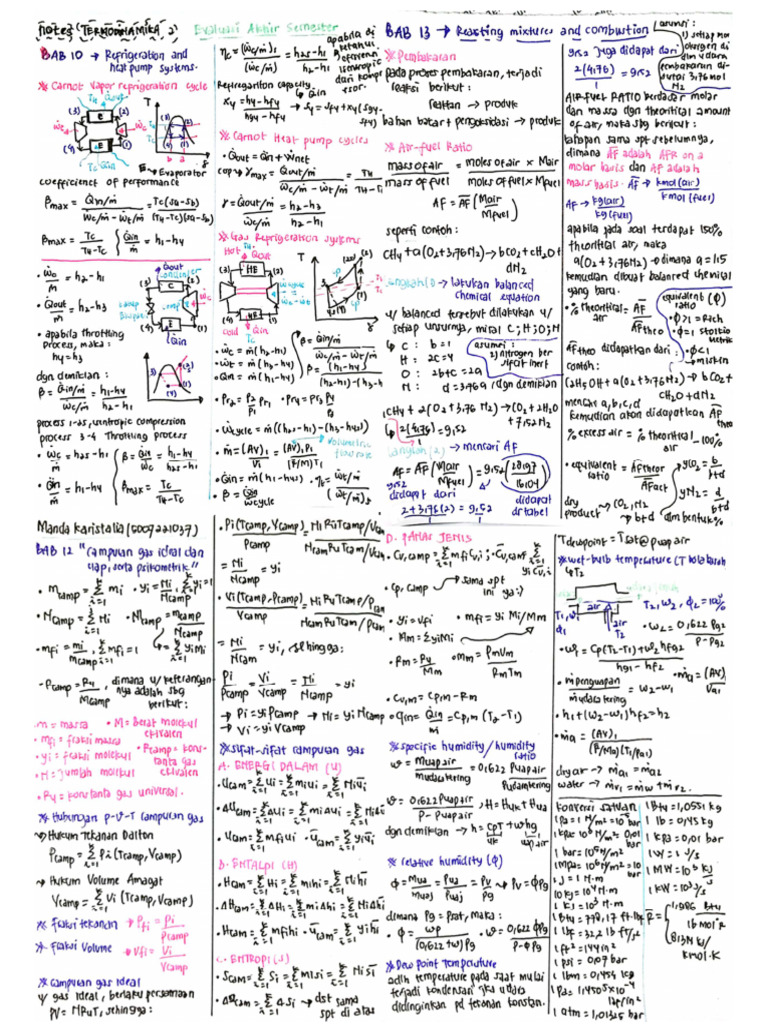 Cheatsheet Termo2 Quiz | PDF