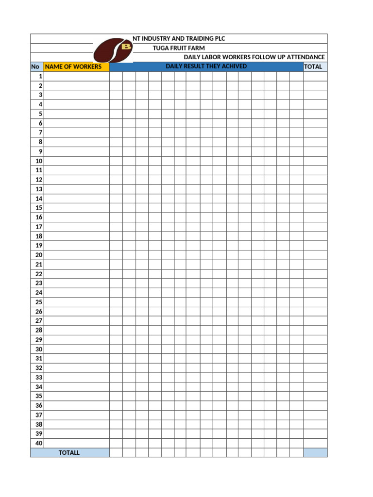 BNT Attendance | PDF