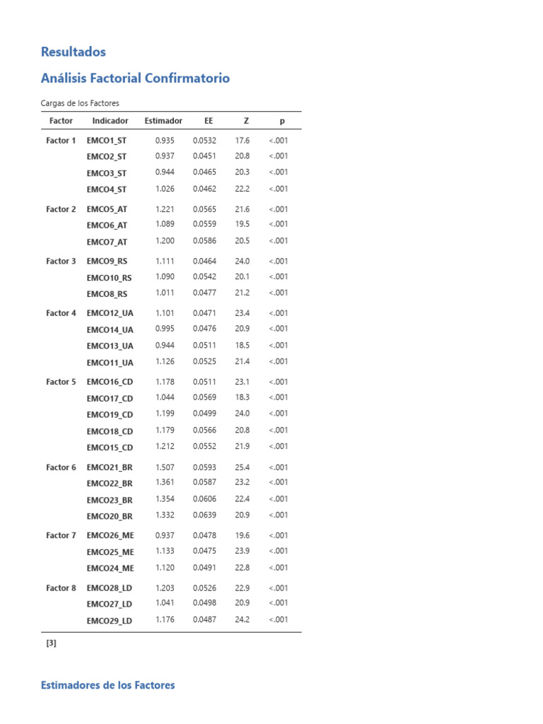 Data Ejercicio AFC | PDF