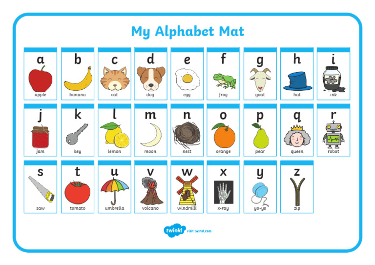Phonics Alphabet Learning Mat | PDF