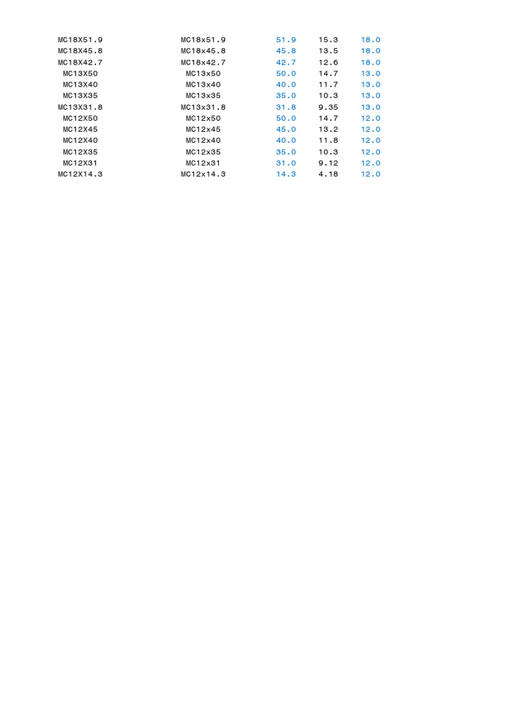 MC Dimensions Overview: MC12 & MC18 | PDF