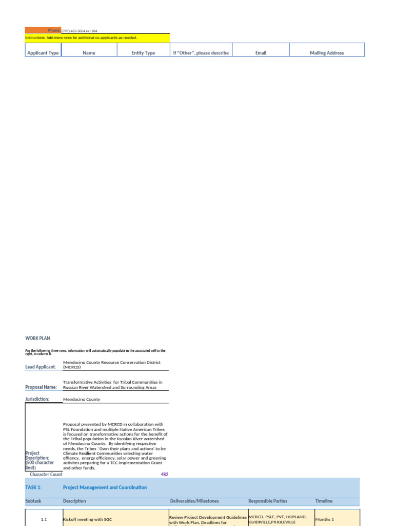 MCRCD-TCC - r5 - PDG Workplan - A Final | PDF | Project Management | Solar Power