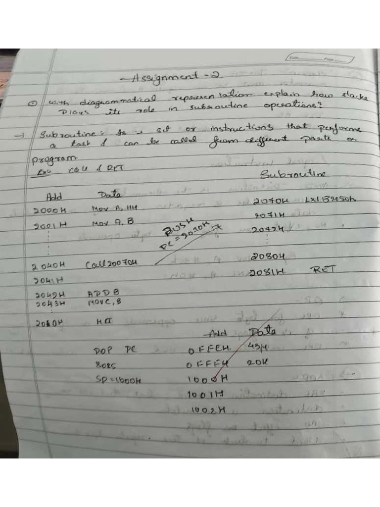 Microcontroller Assignment - 2 | PDF