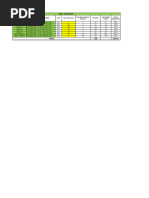 ASTM A193 Grade B7 Torque Chart - Boltport Fasteners | PDF | Screw ...