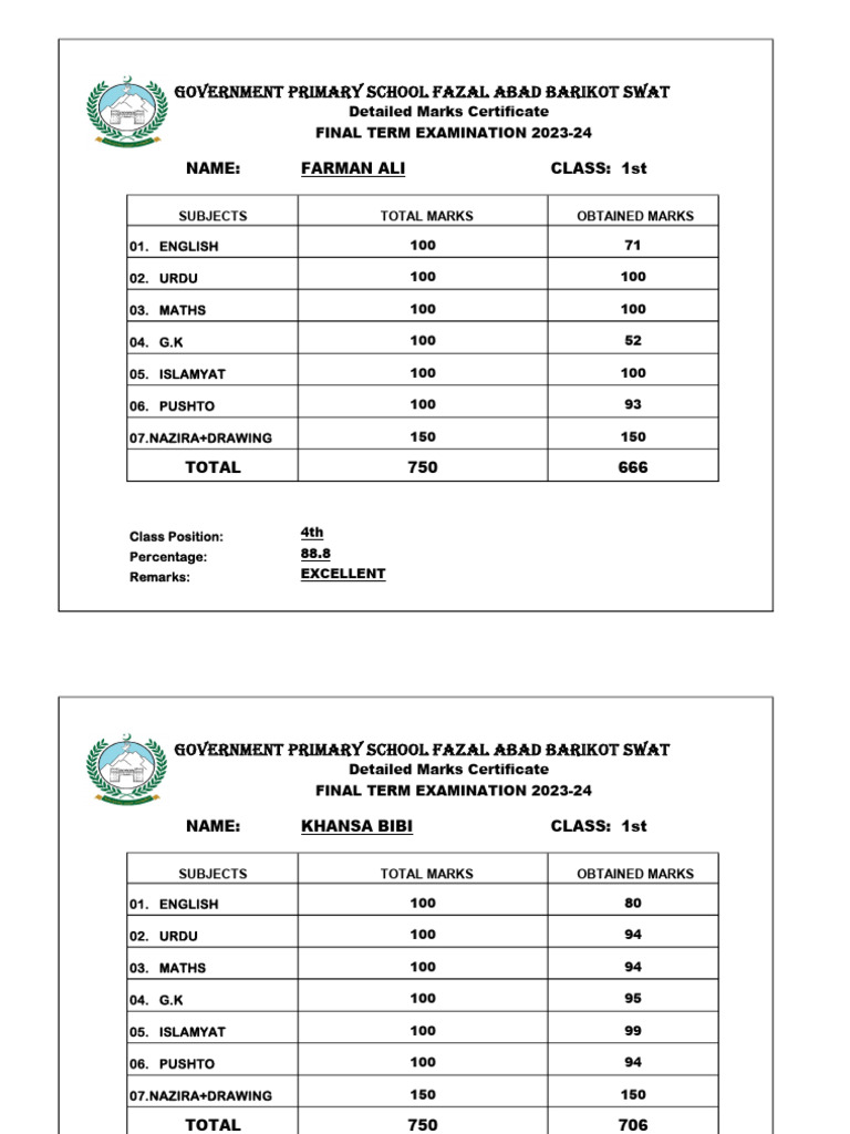 DMCs Final Term Class 1st 2023-24 | PDF