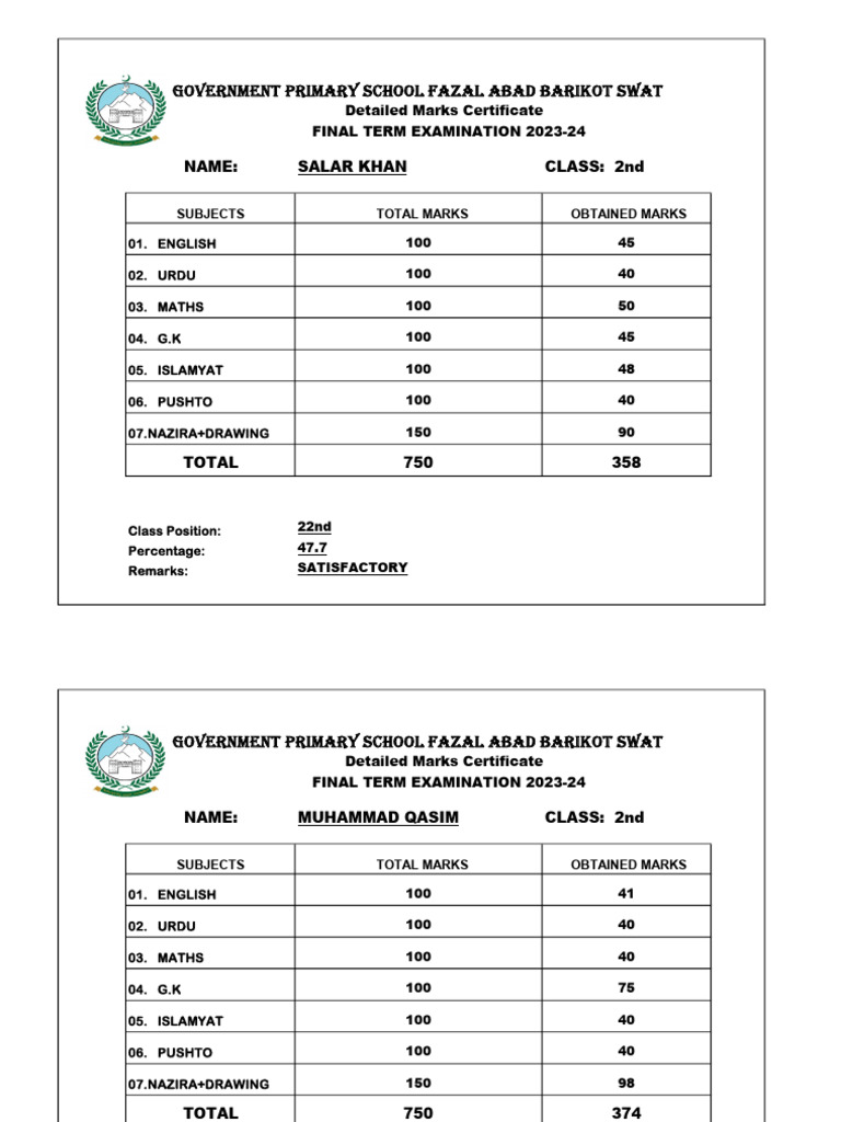 DMCs Final Term Class 2nd 2023-24 | PDF