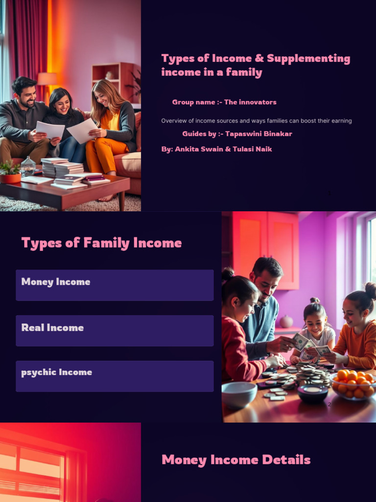 Types of Income and Supplementing Family Earnings (1) .PPTX 20250626 ...