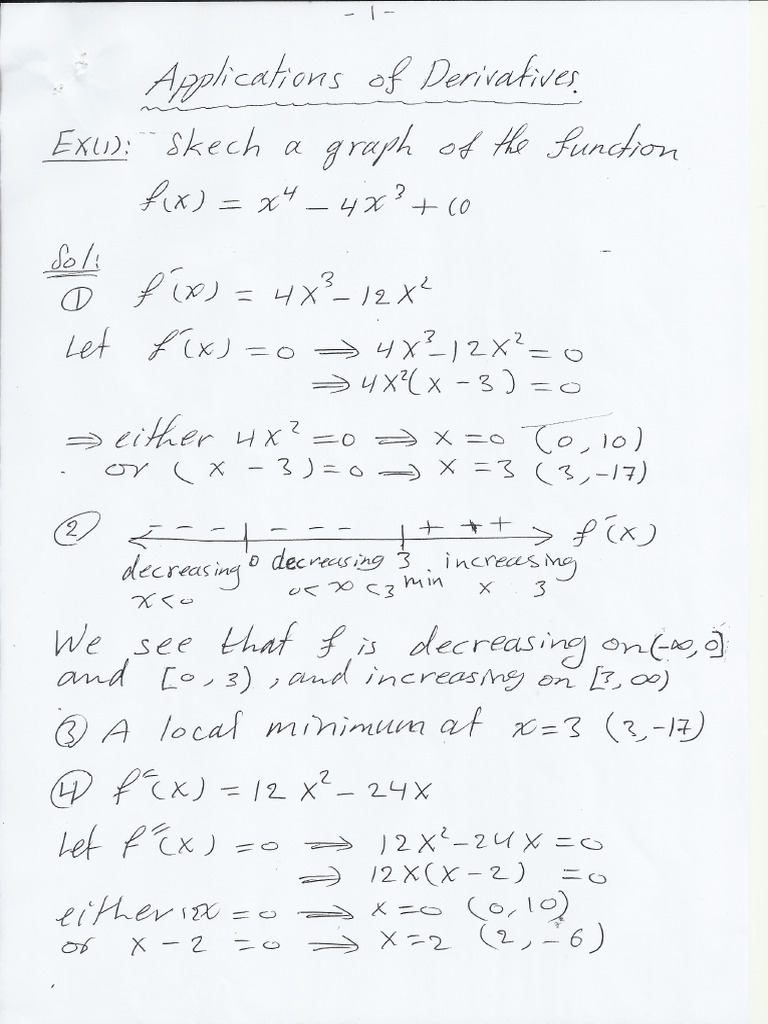 Application of Derivative | PDF