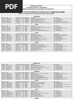 Rwanda IECMS Dashboard UserManual | PDF | Login | Password