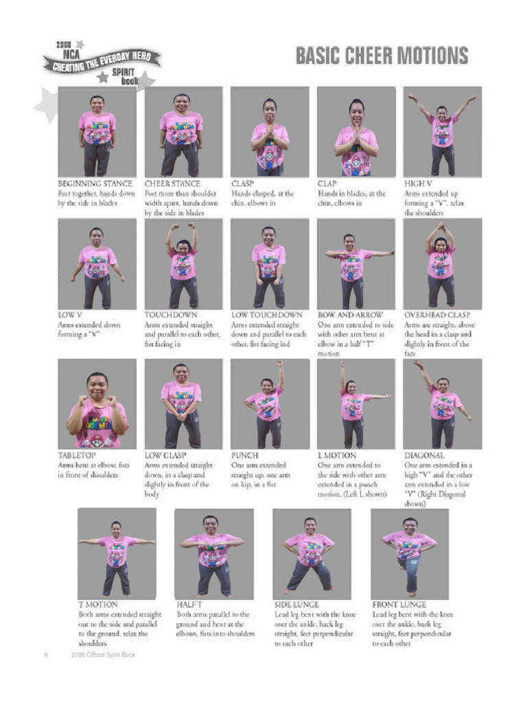 Macoy (PT) Pathfit | PDF