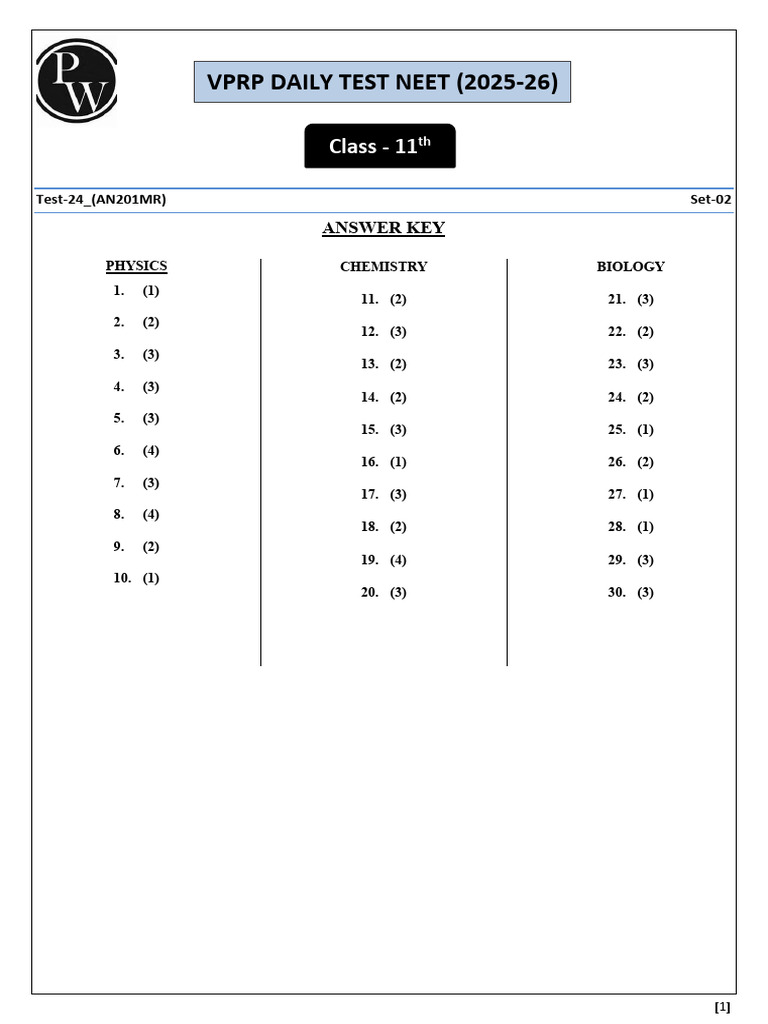VPRP Daily Test-24 - Set-02 - 11th-NEET (AN201MR) - Answer Key | PDF