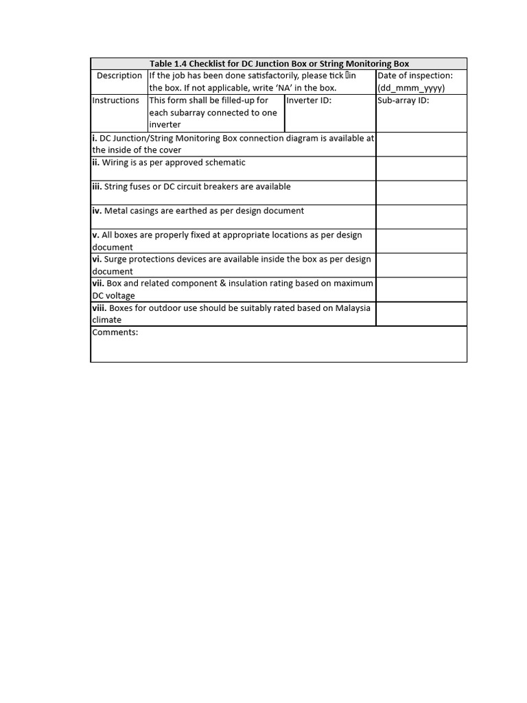 1.4 Checklist For DC Juntion Box or String Monitoring Box | PDF