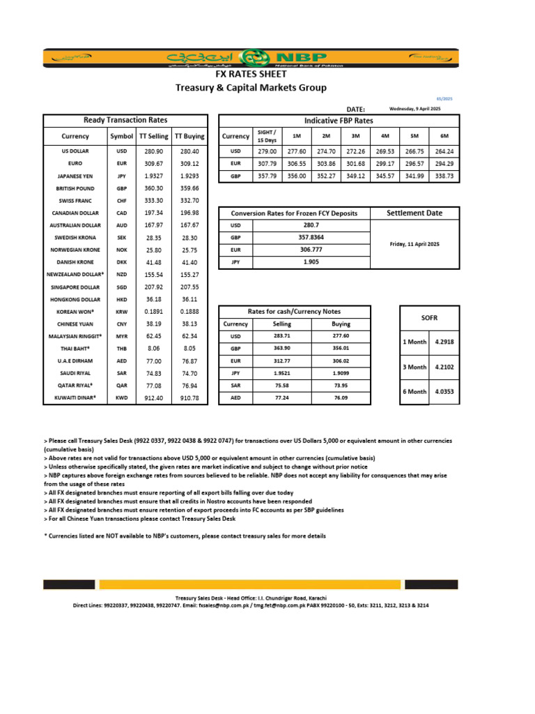 Daily Foreign Exchange Rates April 2025 | PDF | Renminbi | Japanese Yen