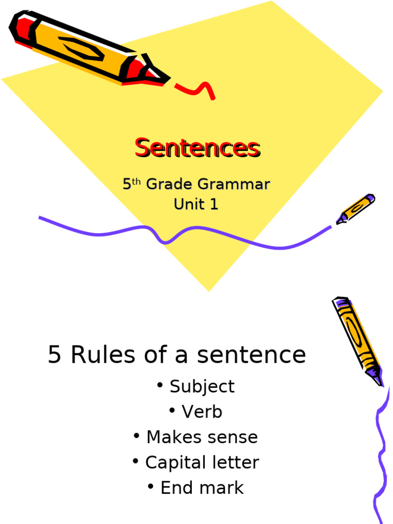 55th Grade Grammar: Sentence Structure Guide | PDF | Subject (Grammar ...