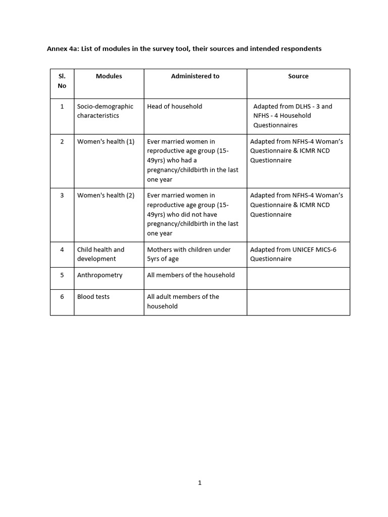 THETA Ethics Proposal Annex 4a | PDF | Alcoholic Beverages | Snuff (Tobacco)