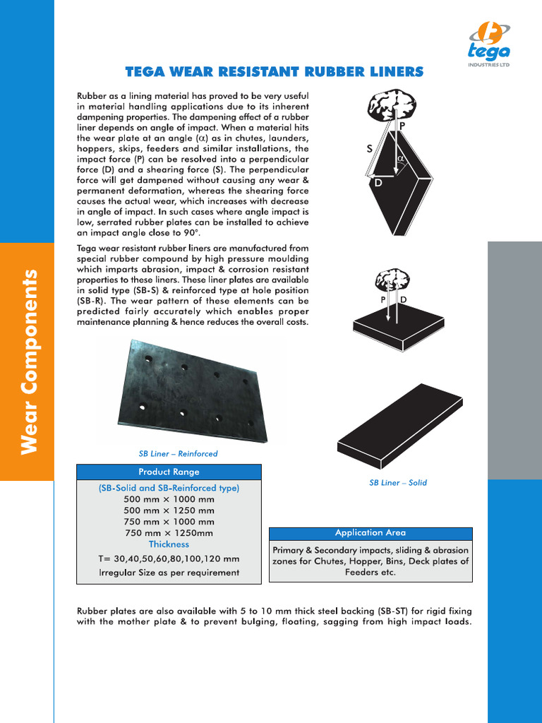 Wear Resistant Rubber Liners | PDF
