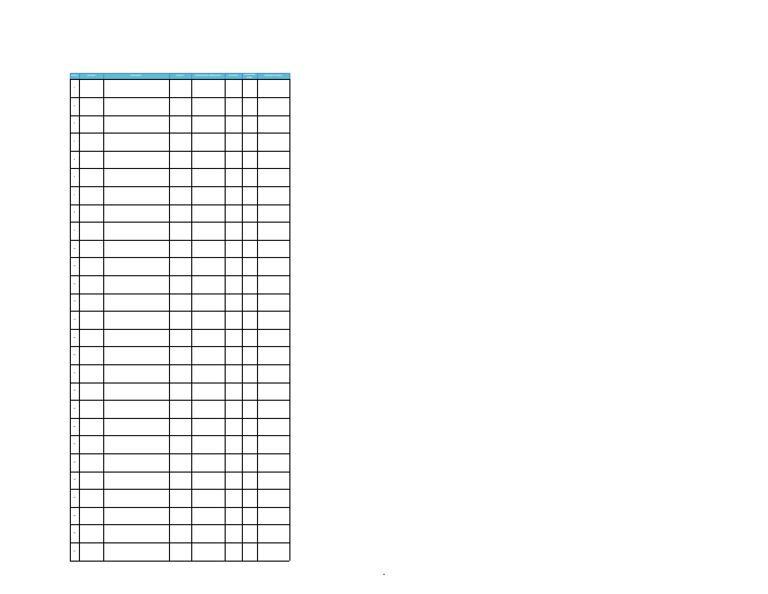 Snag List | PDF
