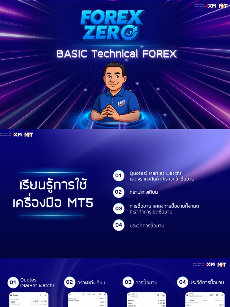 Basic Technical Forex | PDF