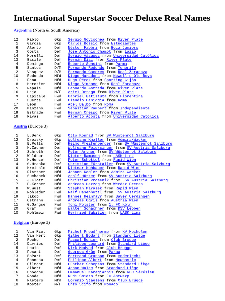 International Superstar Soccer Deluxe Real Names | PDF | Sportspeople ...