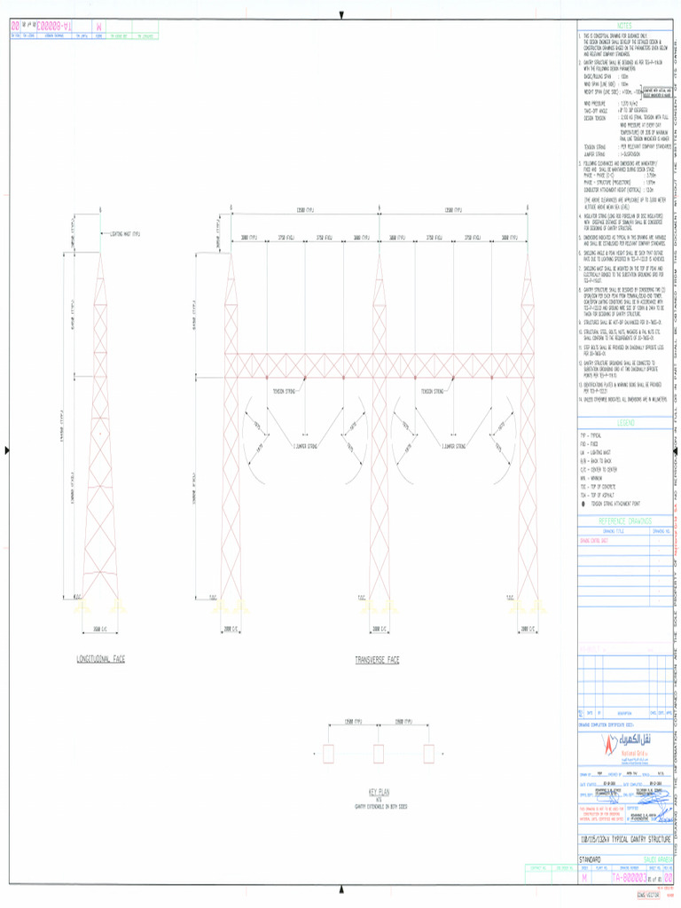 Att #2. SEC Standard Gantry Drawing (Outline Drawing) | PDF