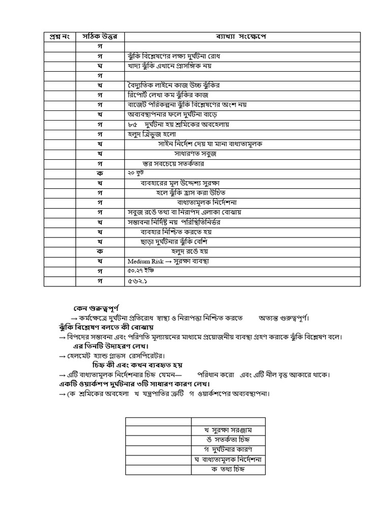 1st Formative Test-Answer Sheet | PDF