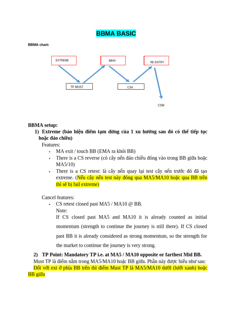 Bbma Set Up - Dang Hoc | PDF