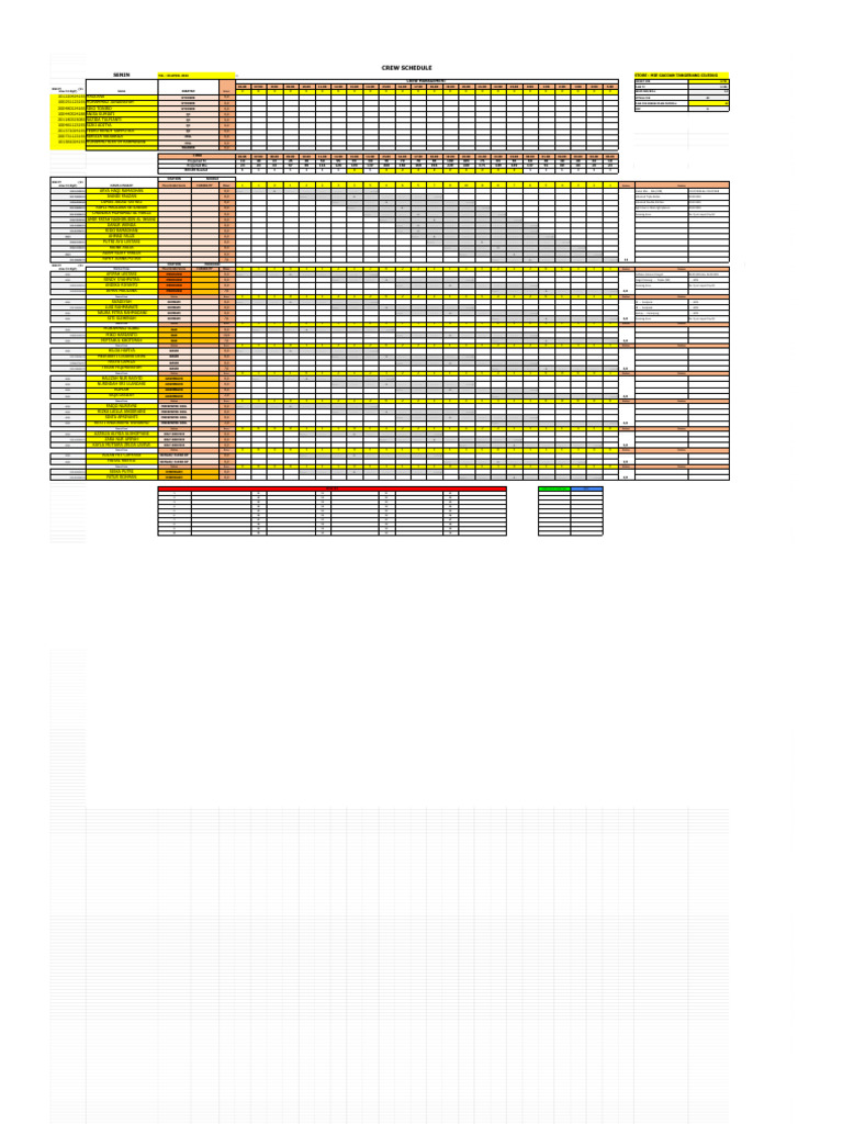 Mie Gacoan Ciledug Crew Schedule | PDF