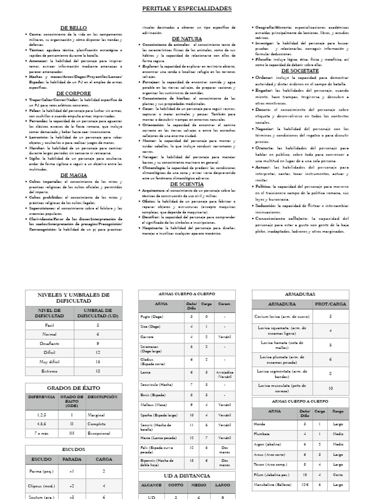 Pantalla Lex Arcana | PDF