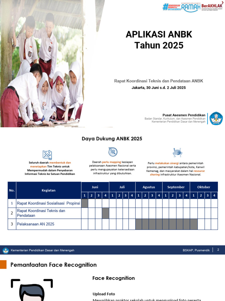 Presentasi Aplikasi ANBK 2025 | PDF