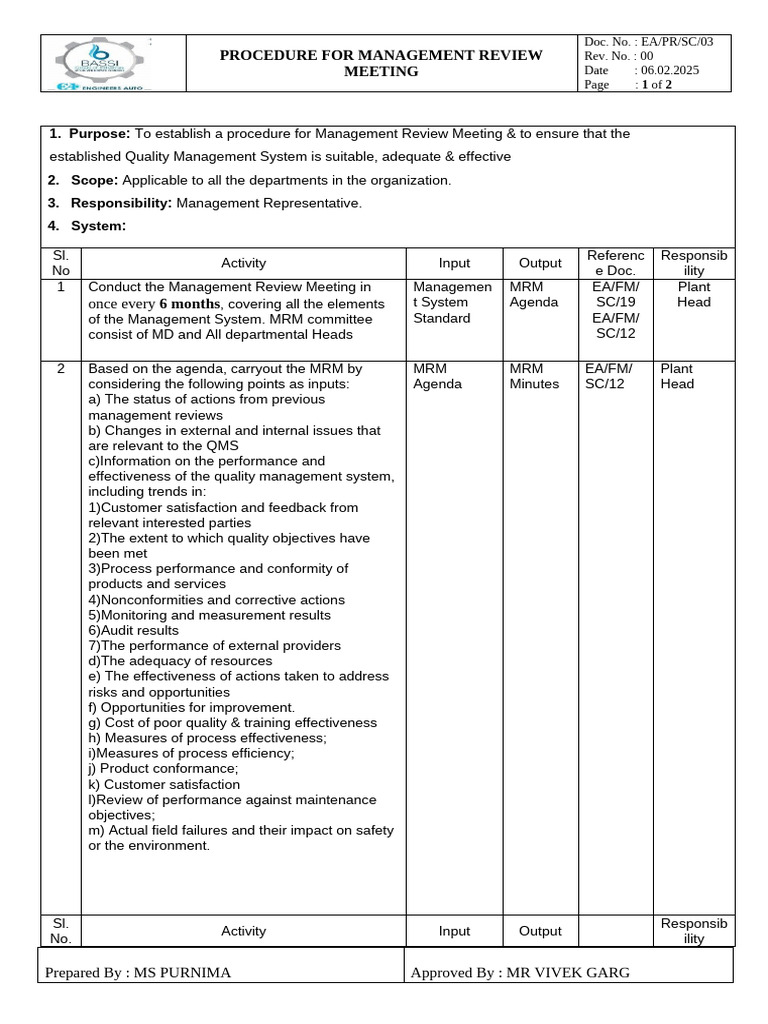 Management Review Meeting Procedure | PDF | Quality Management System ...
