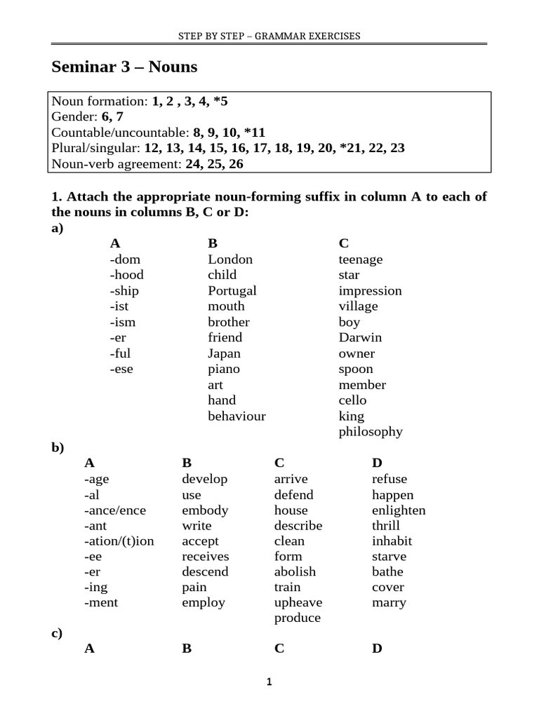Noun Formation and Usage Exercises | PDF | Virus | Infection