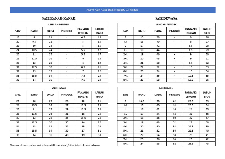 Saiz Baju Koku Al Munir | PDF
