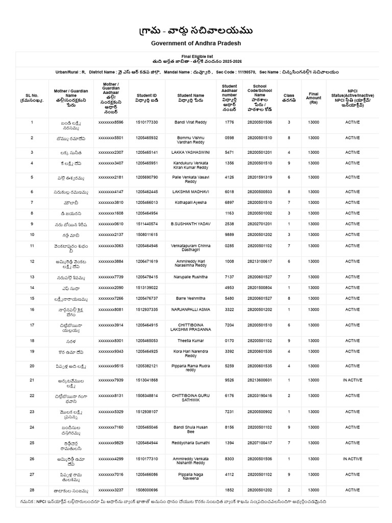 Thalliki Vandanam | PDF