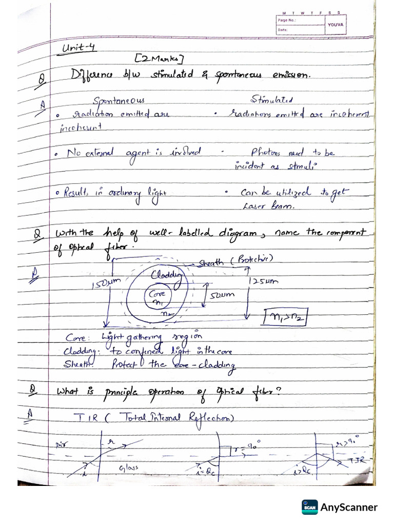 Unit 4 - 2 Marks and 7marks Important Questions | PDF