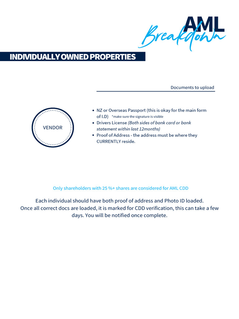 AML Helpsheet - Documents For An Individual | PDF