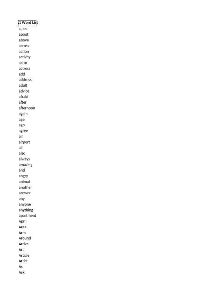 A1 Words List | PDF
