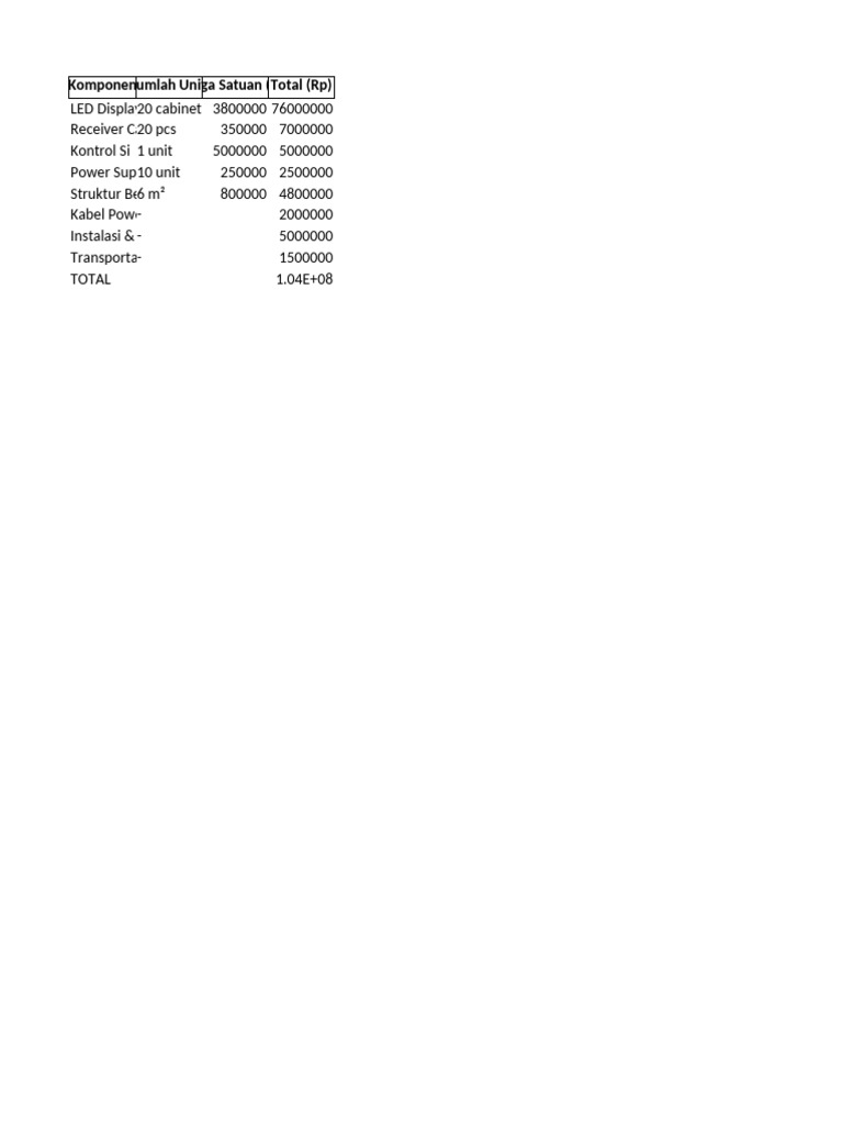 RAB Videotron 3x2m P2.5 Huidu | PDF