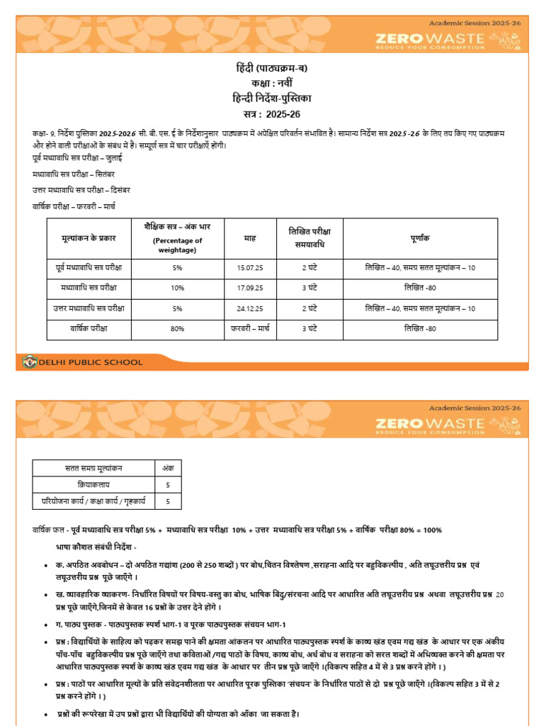 Cdlo Hindib Ix 202526 | PDF