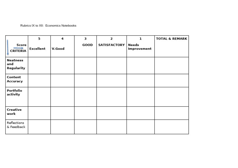 Economics Notebooks Rubrics IX-XII | PDF