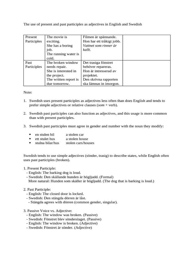 The Use of Present and Past Participles As Adjectives in English and ...
