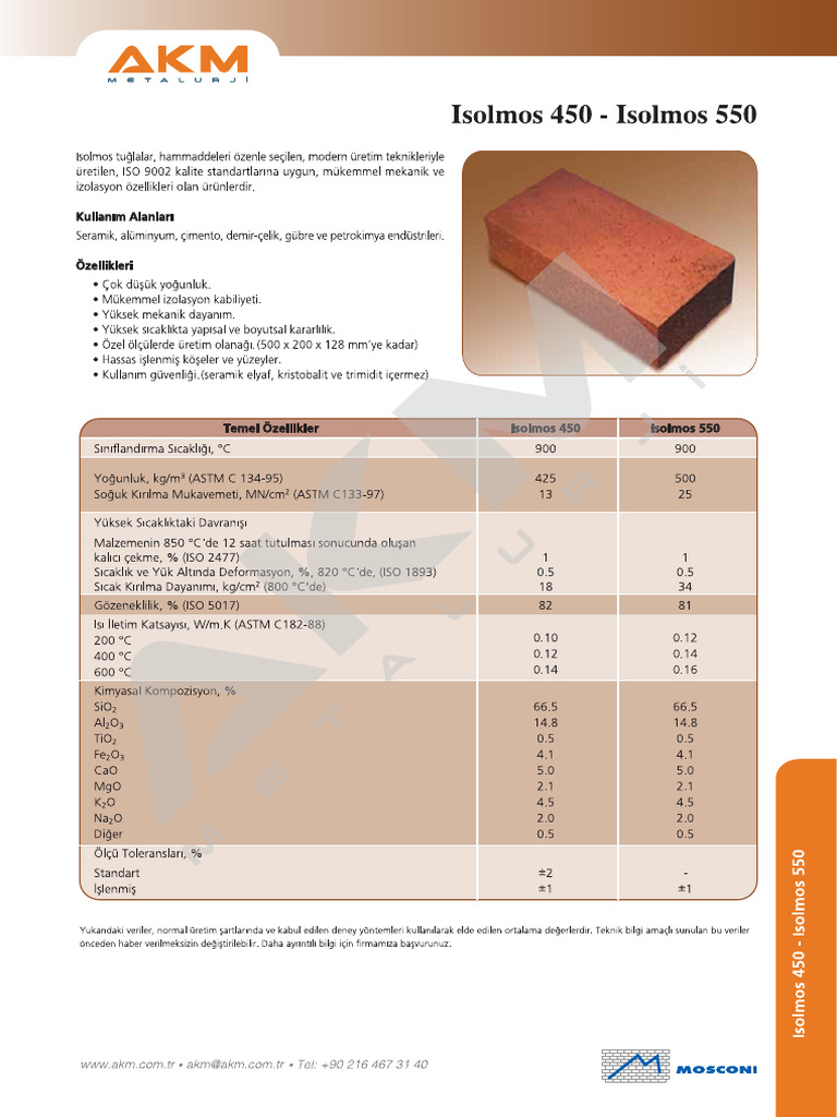 Isolmos Tuğlalar | PDF