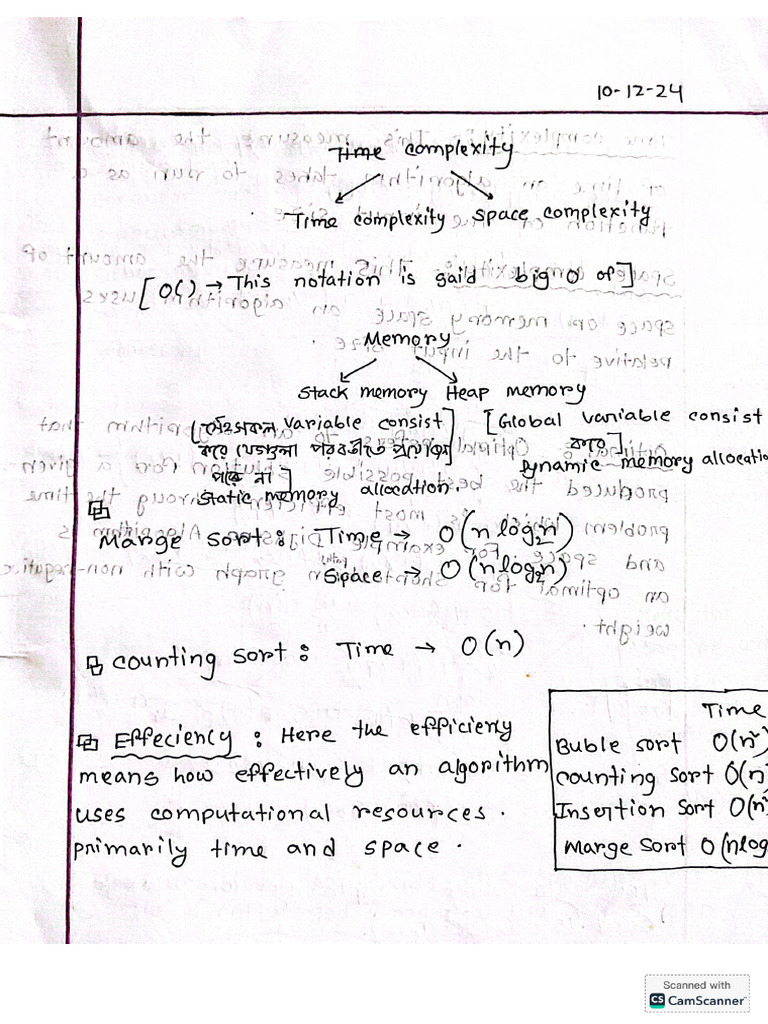 Algorithm Note by Arad | PDF